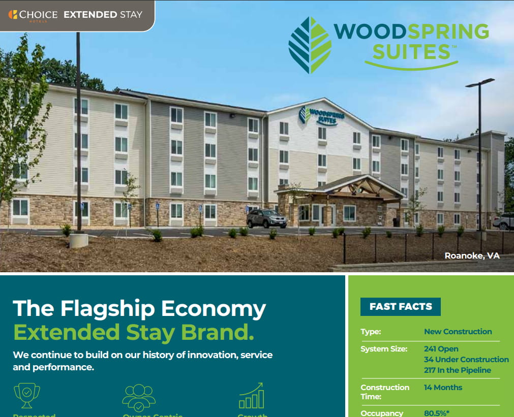 WoodSpring Suites